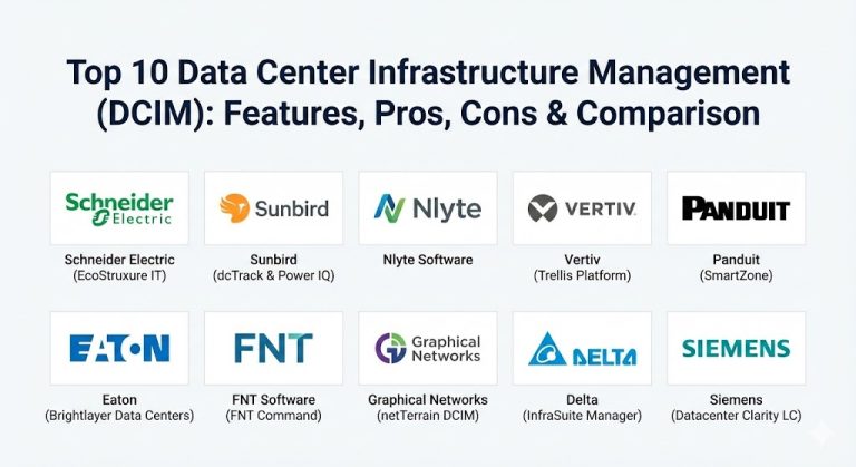 Top 10 Data Center Infrastructure Management (DCIM): Features, Pros ...